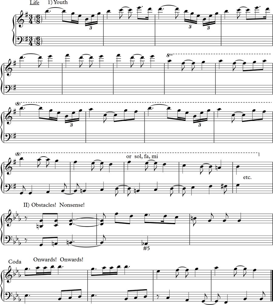 Symphony in E-flat major - Tchaikovsky Research